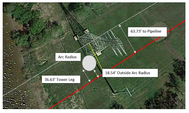ACPT SS Fault ArcGIS – Technical Toolboxes Knowledge Center