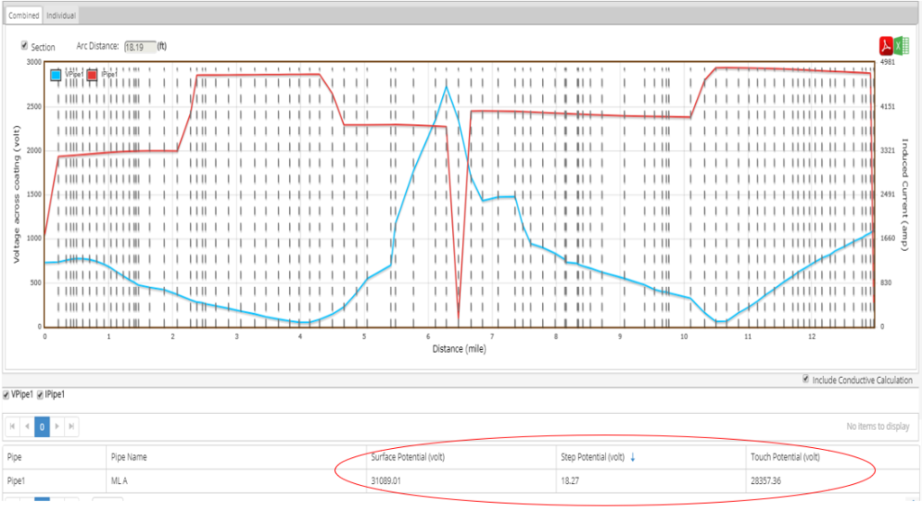 ACPT SS Fault ArcGIS – Technical Toolboxes Knowledge Center