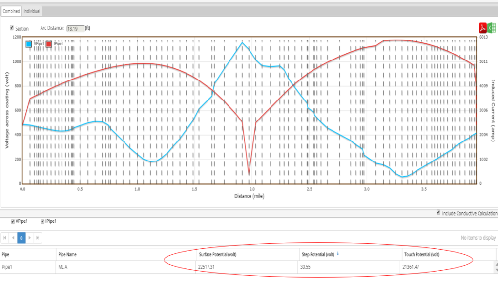 ACPT SS Fault ArcGIS – Technical Toolboxes Knowledge Center