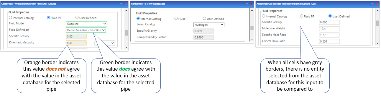Directives – Technical Toolboxes Knowledge Center