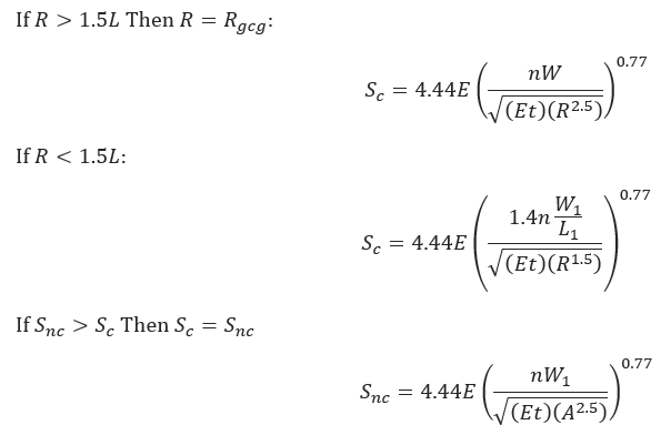 Angled Grid Explosive Charge – Technical Toolboxes Knowledge Center