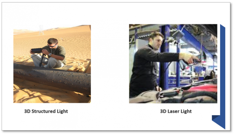 Section 3 – Technologies Used for Assessing Pipeline Defects ...