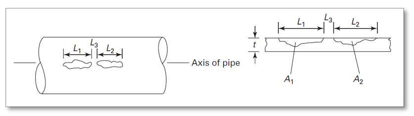 Section 2 – Definitions – Technical Toolboxes Knowledge Center