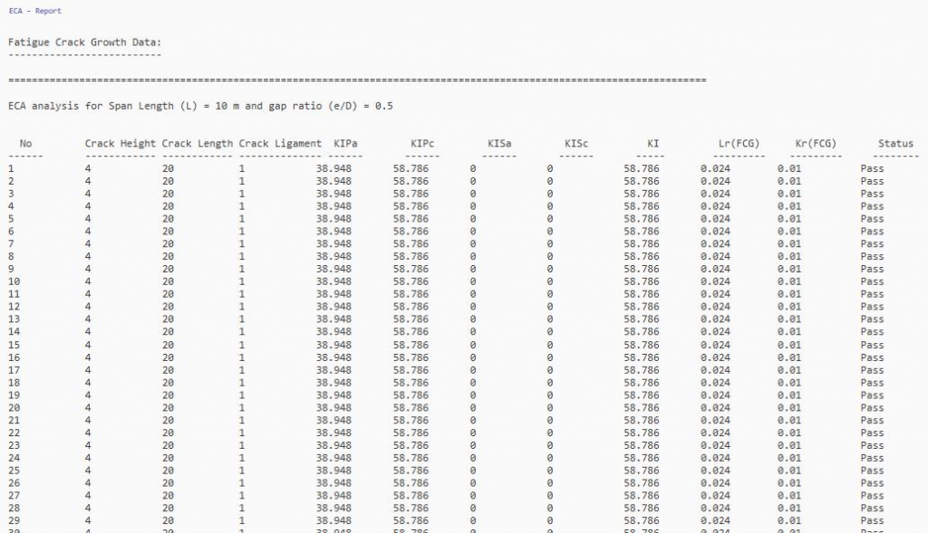 PRCI River-X Reports – Technical Toolboxes Knowledge Center