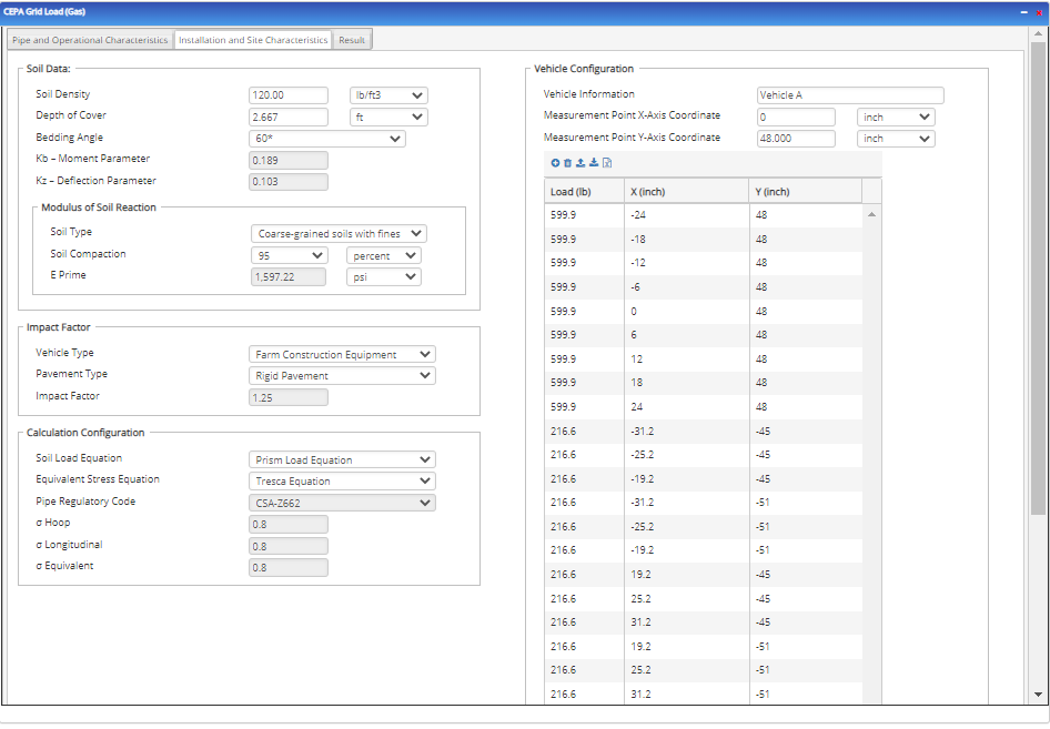 CEPA Grid Load Analysis – Technical Toolboxes Knowledge Center