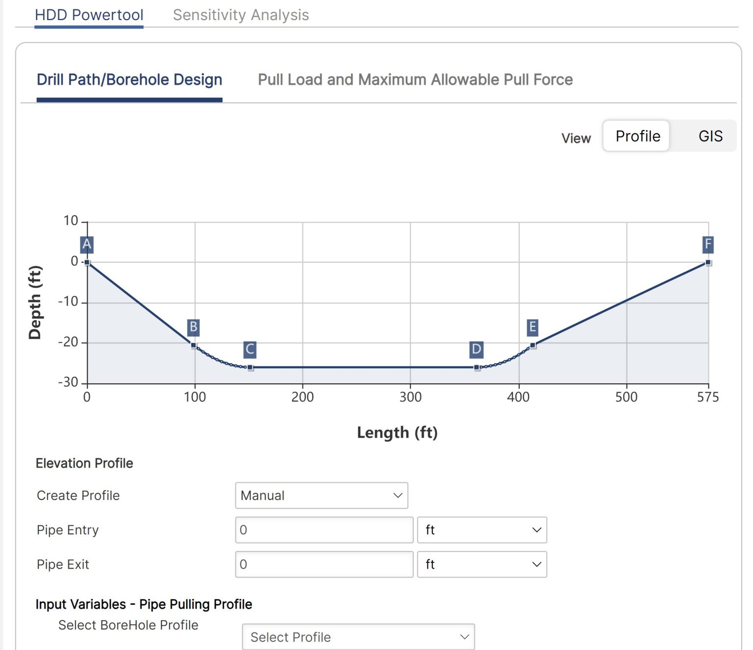 PE Pipe – Pull Force and Installation Stresses (Specific Radius of ...