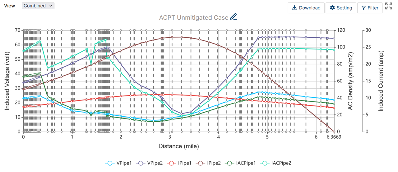 ACPT Steady State – Technical Toolboxes Knowledge Center