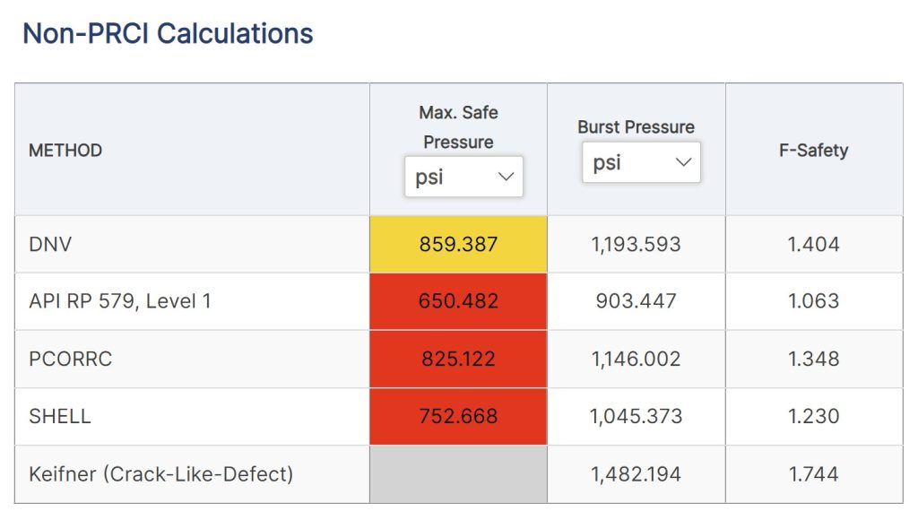Non-PRCI Calculations – Technical Toolboxes Knowledge Center
