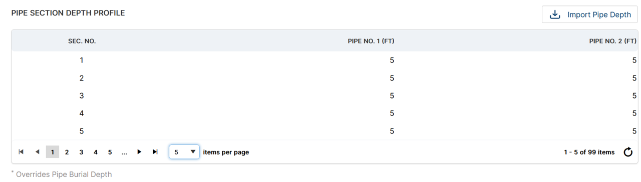 ACPT Steady State – Technical Toolboxes Knowledge Center