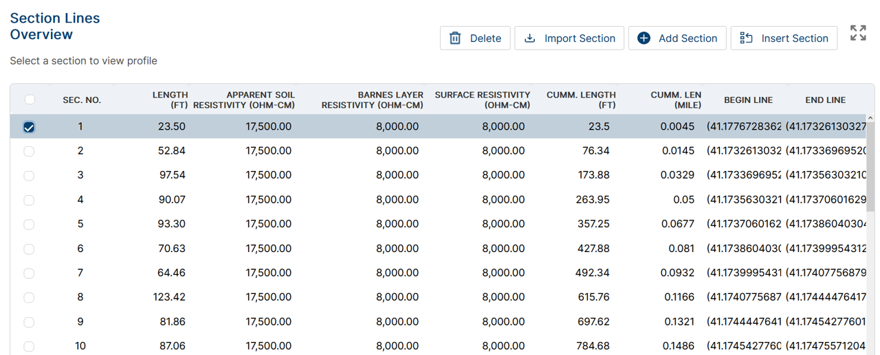 ACPT Steady State – Technical Toolboxes Knowledge Center
