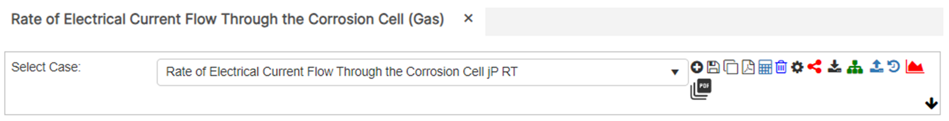 Rate of Electrical Current Flow Through the Corrosion Cell – Technical Toolboxes Knowledge Center