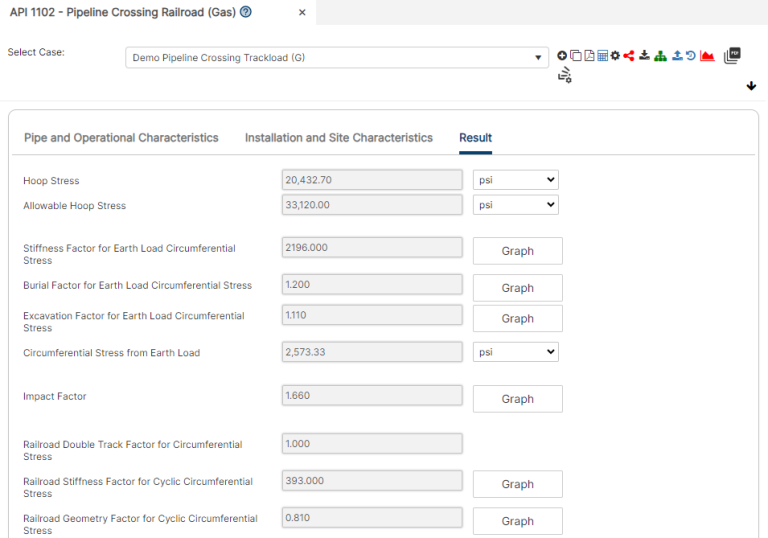 API 1102: Pipeline Crossing Railroad – Technical Toolboxes Knowledge Center