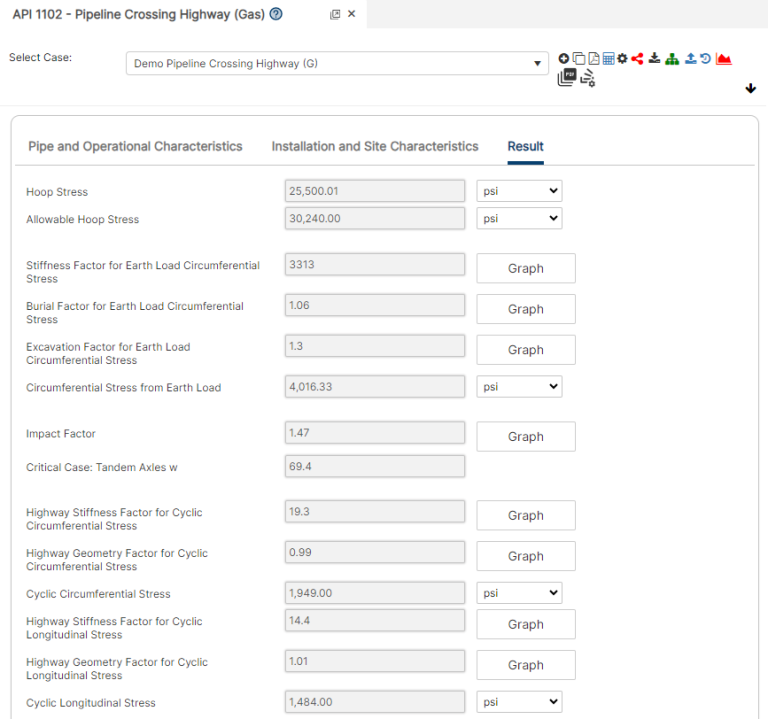 API 1102: Pipeline Crossing Highway – Technical Toolboxes Knowledge Center