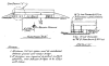 Timber Mats in Crossing – Technical Toolboxes Knowledge Center