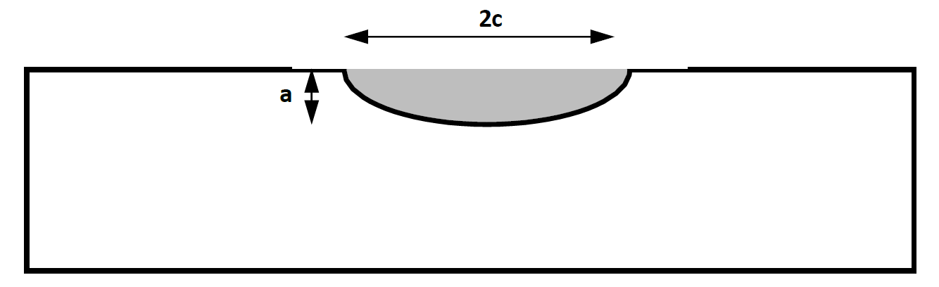 Overview of Sleeve End Fillet Weld SIF Equations – Technical Toolboxes ...
