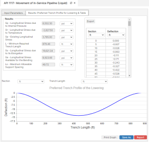 API 1117 – Movement of In-Service Pipeline (Liquid) – Technical ...