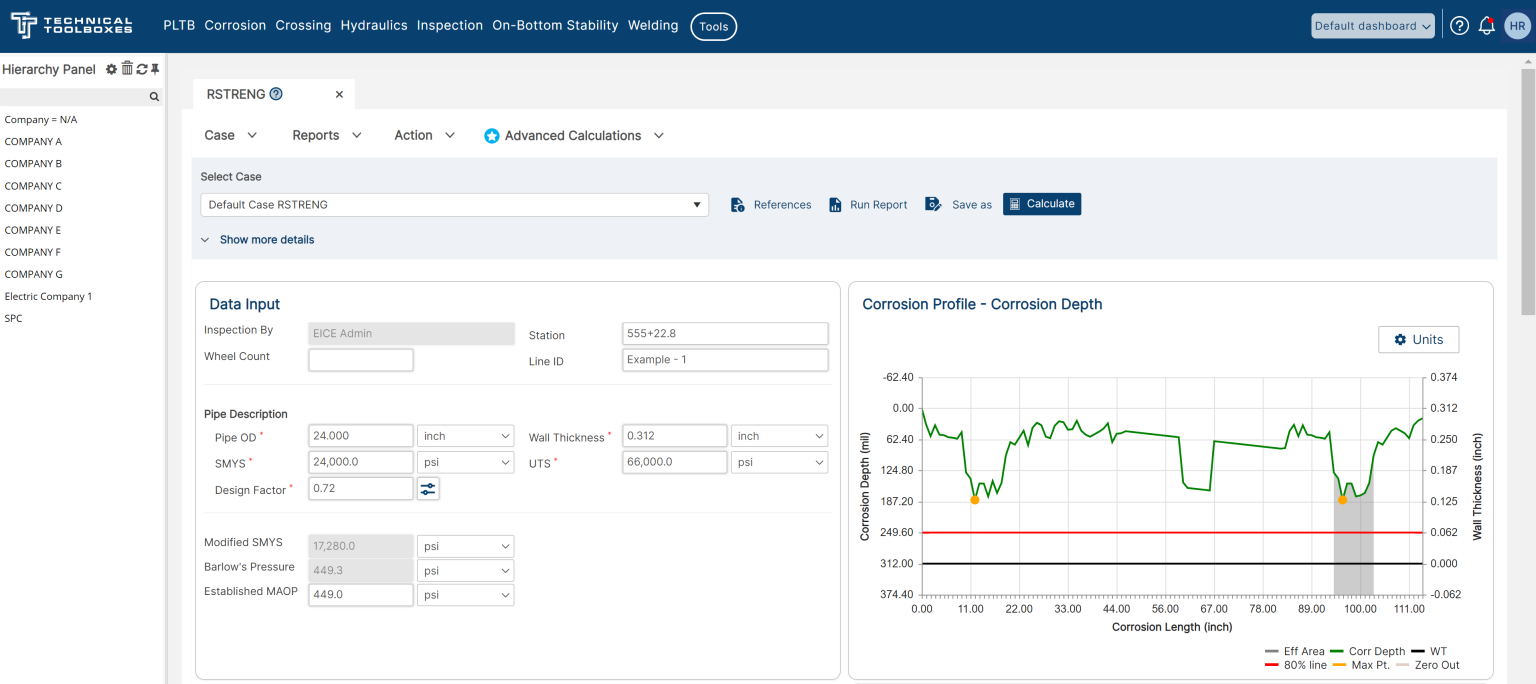 Pipeline HUB Platform – Technical Toolboxes Knowledge Center