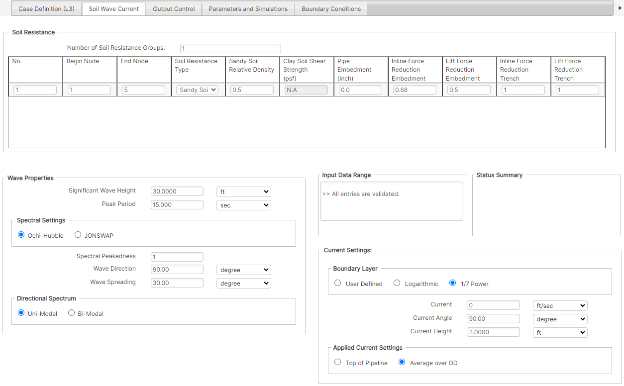 Level 3 Analysis – Technical Toolboxes Knowledge Center