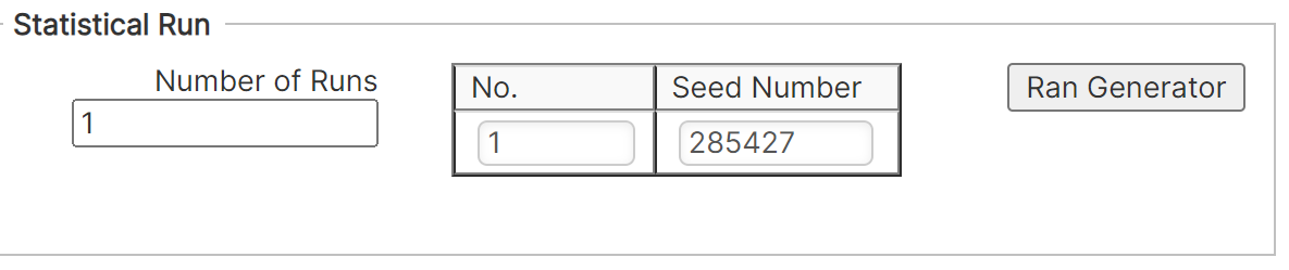Level 3 Analysis – Technical Toolboxes Knowledge Center