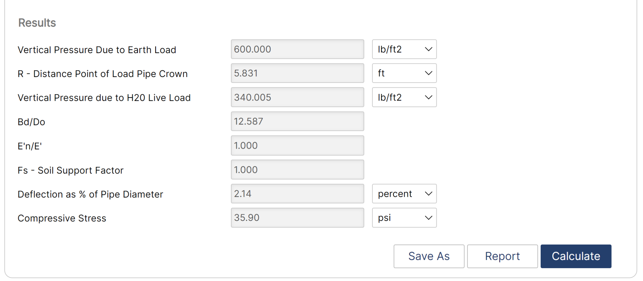 Live Load: Multiple Wheel Over Buried PE Pipe – Concentrated Point Load ...