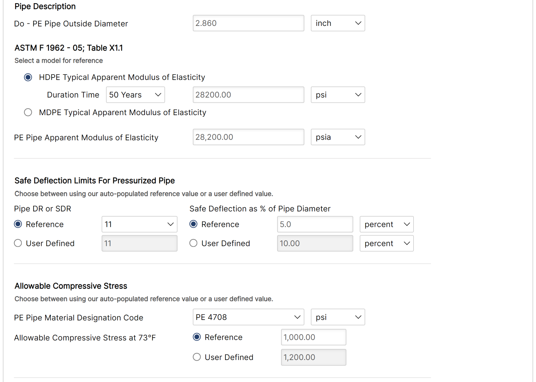 Live Load: Multiple Wheel Over Buried PE Pipe – Concentrated Point Load ...