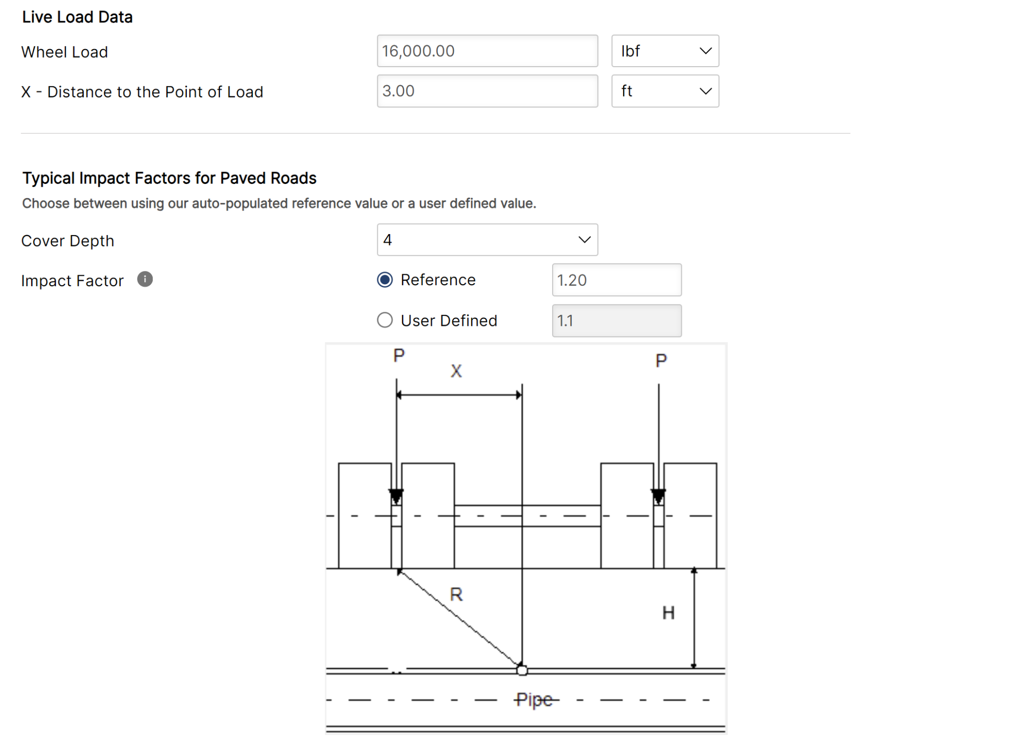 Live Load: Multiple Wheel Over Buried PE Pipe – Concentrated Point Load ...