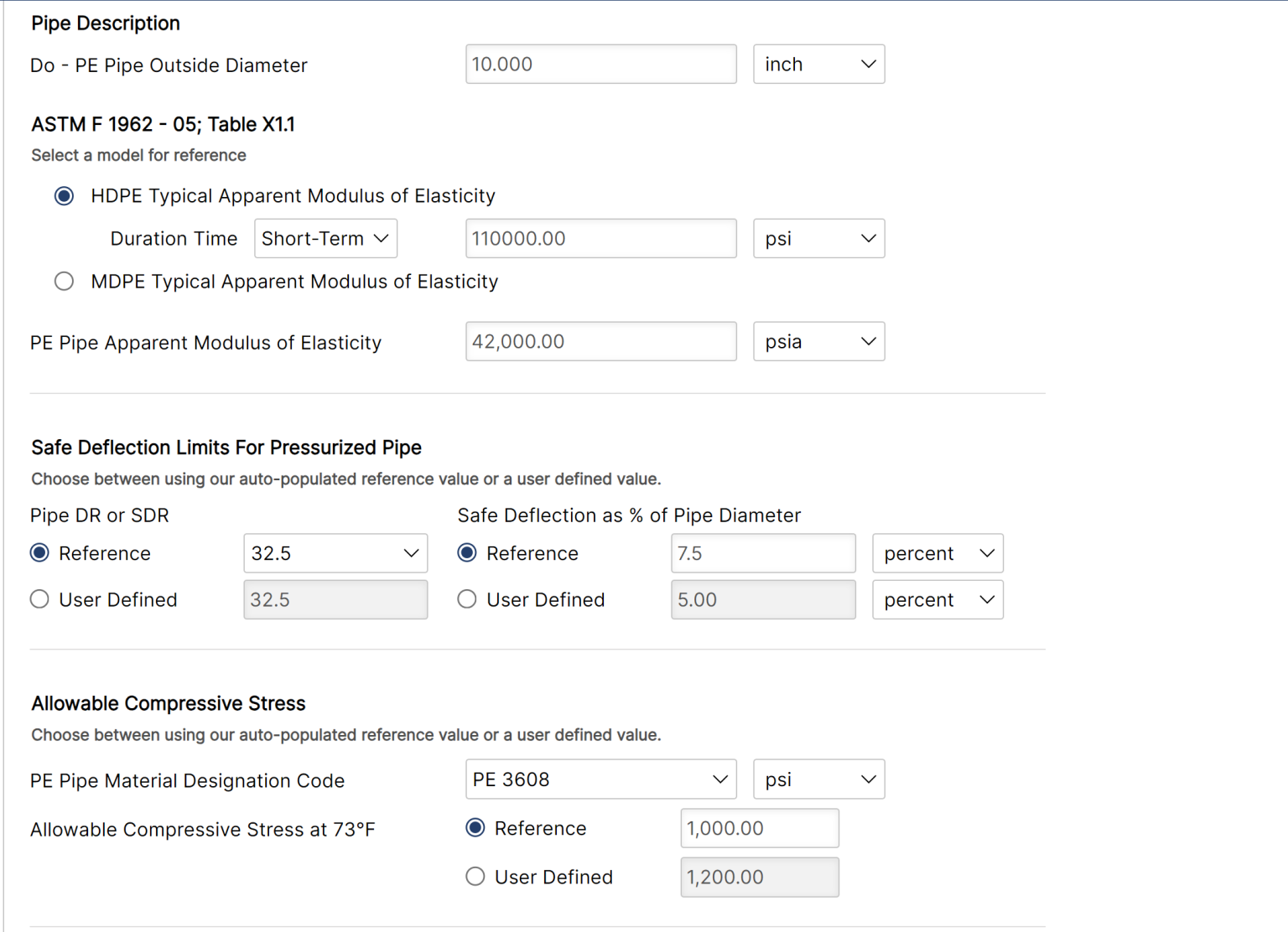Live Load: Multiple Wheel Not Over Buried PE Pipe – Concentrated Point ...