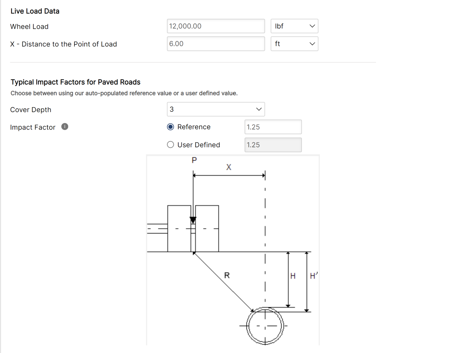 Live Load: Multiple Wheel Not Over Buried PE Pipe – Concentrated Point ...