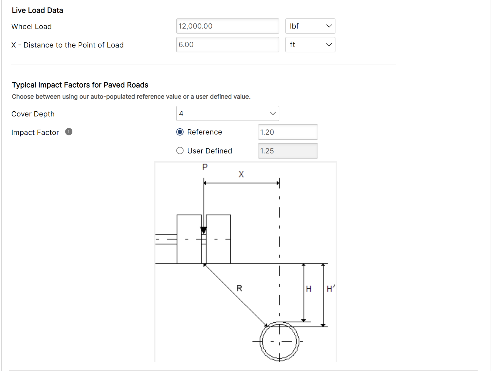 Live Load: Multiple Wheel Not Over Buried PE Pipe – Concentrated Point ...