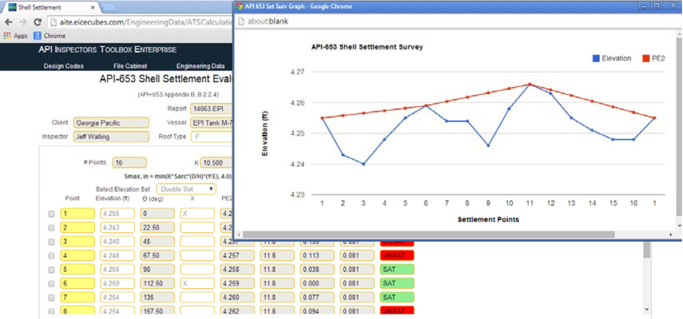 API 653 – Technical Toolboxes Knowledge Center
