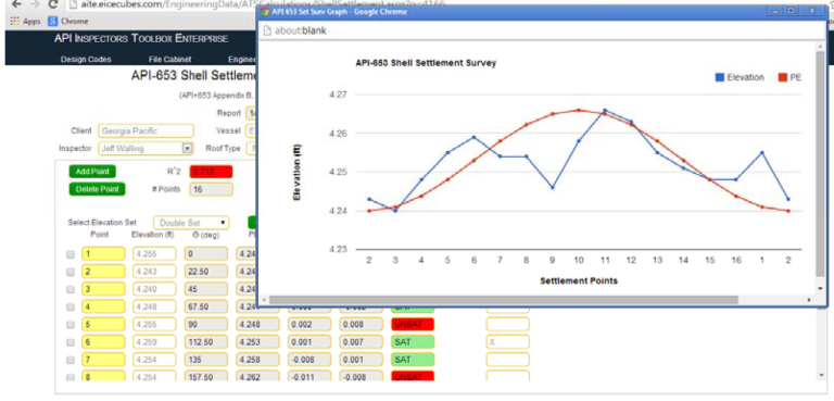 API 653 – Technical Toolboxes Knowledge Center