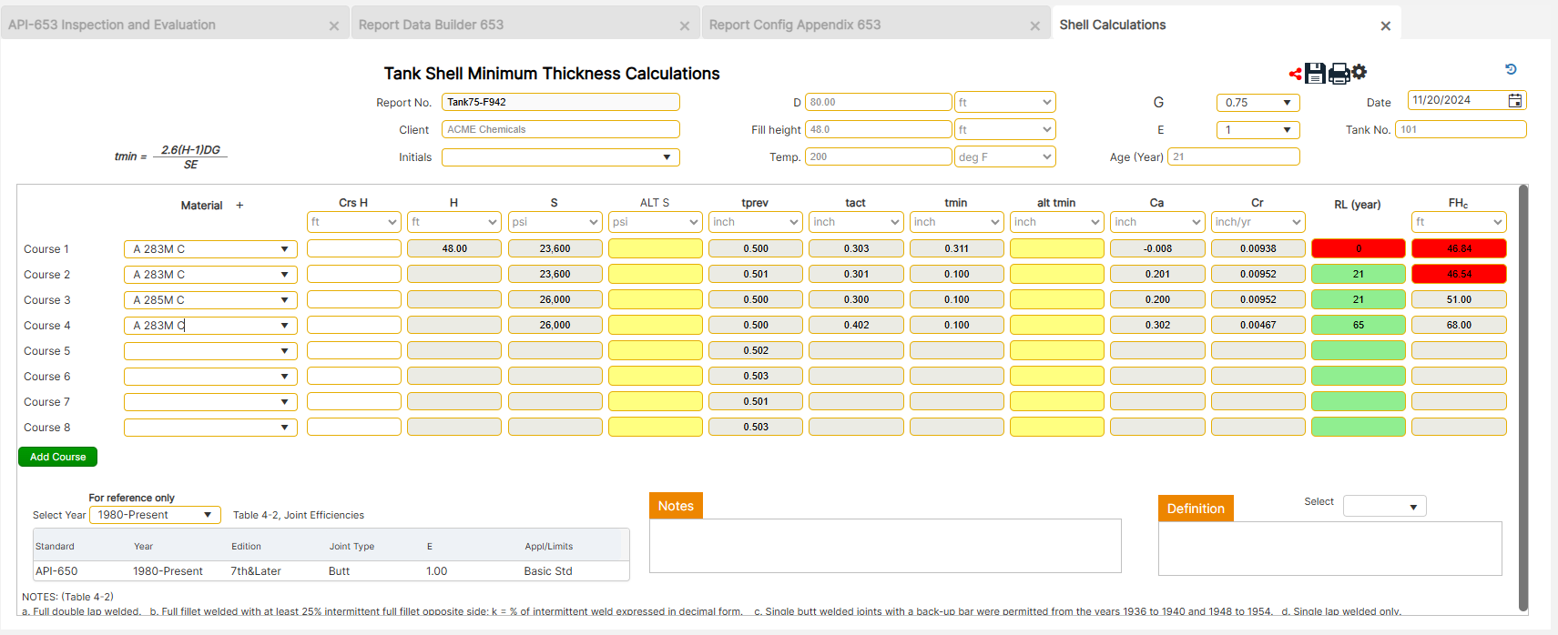API 653 – Technical Toolboxes Knowledge Center