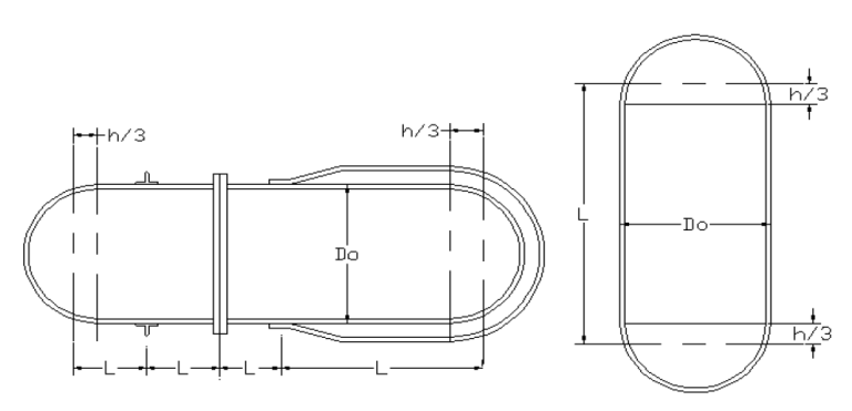 API 510 – Technical Toolboxes Knowledge Center