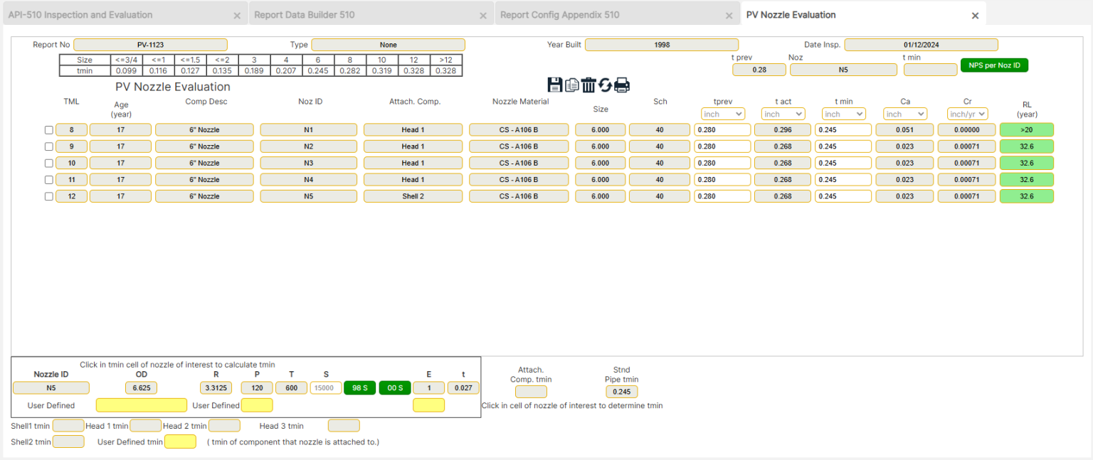 API 510 – Technical Toolboxes Knowledge Center